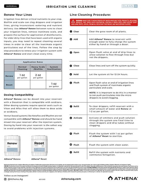 Clean Line | Cleaning Solution for your entire facility