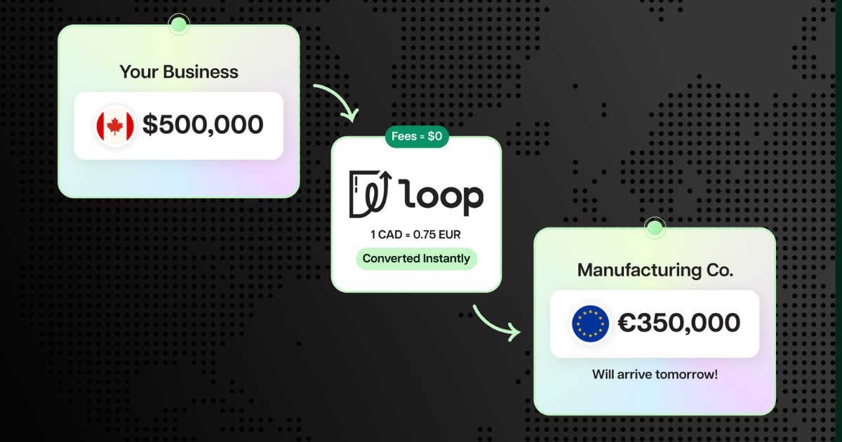 Loop Payments | Pay your global suppliers for free