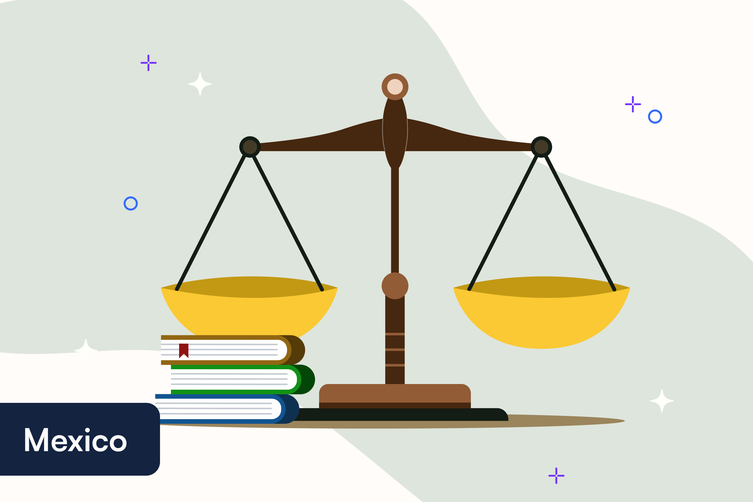 Everything You Need to Know About Mexico’s Labour Laws - Borderless ...