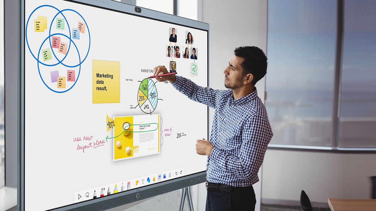 Discover The Essential Conference Room Setup Equipments