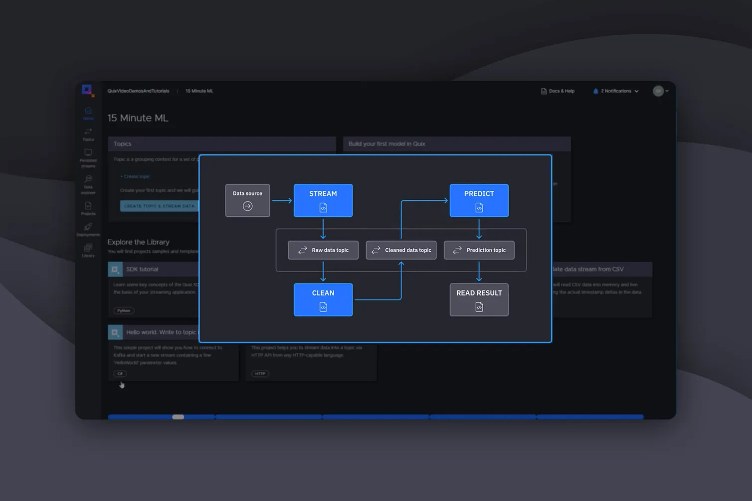 Your 15-minute guide to real-time machine learning