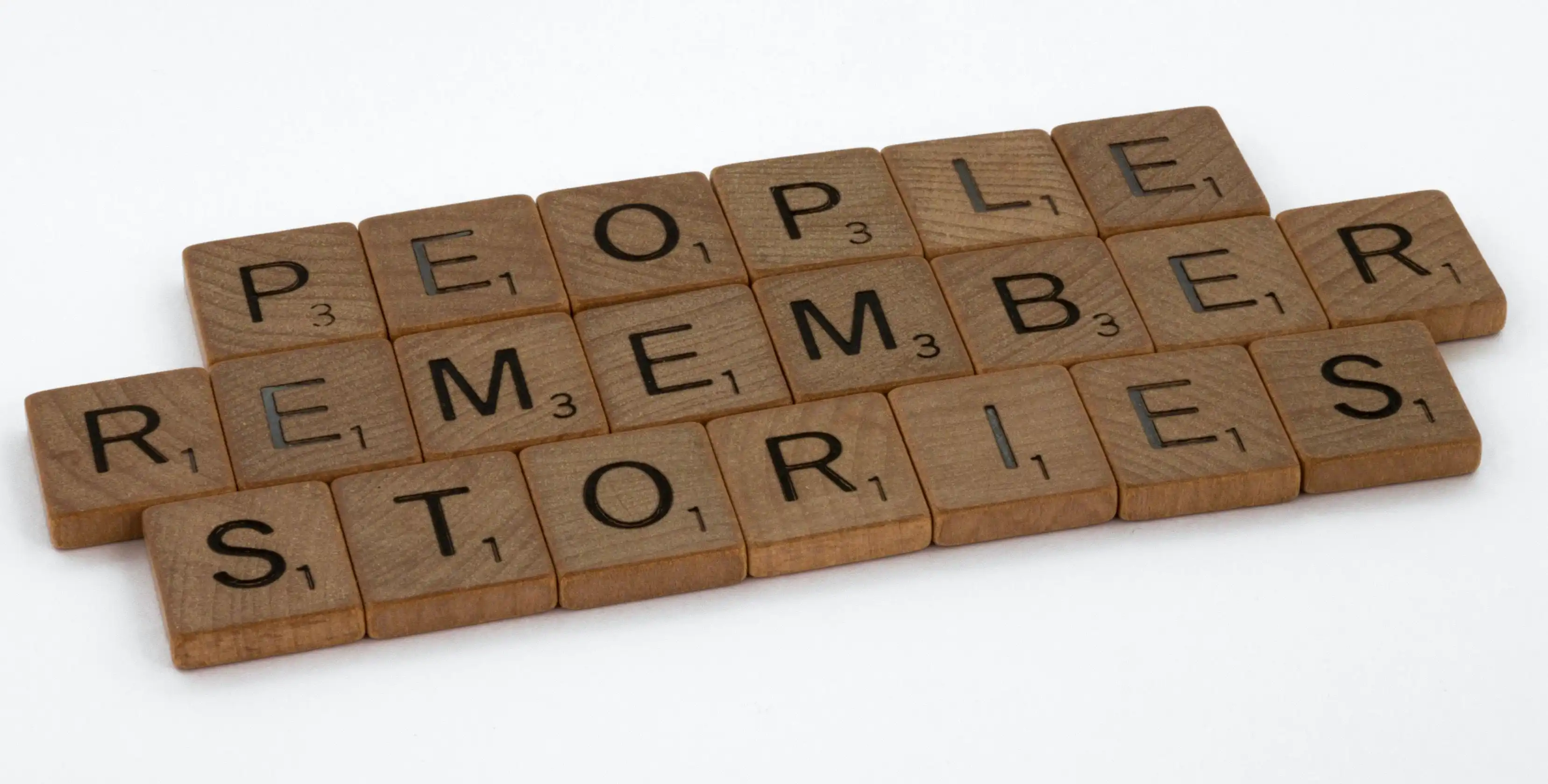 Storytelling maar dan eenvoudig: de 3 verhaal typen die elke leider ...