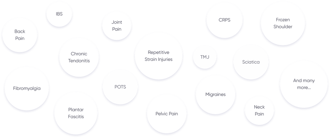 Lin Health Medical Group
