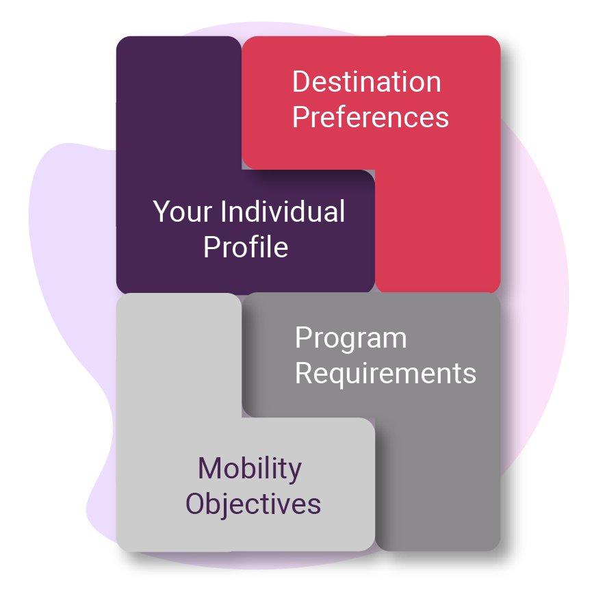 Home [www.globalpassport.ai]