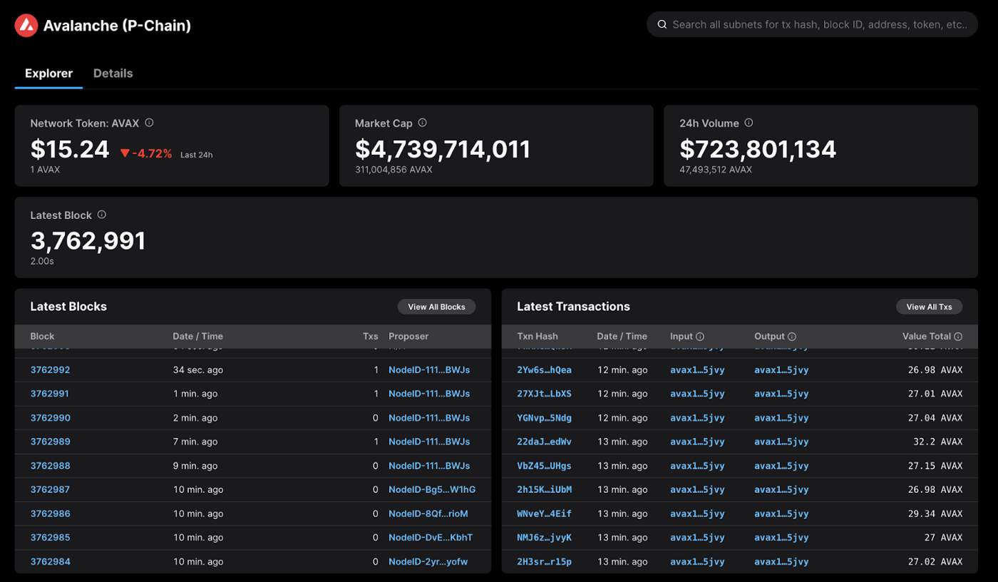Avalanche Explorer Gets a Brand New Upgrade for All P-Chain Data | Avalanche Blog