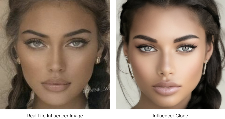 Clone Me - Create Your DigitalDNA Twin