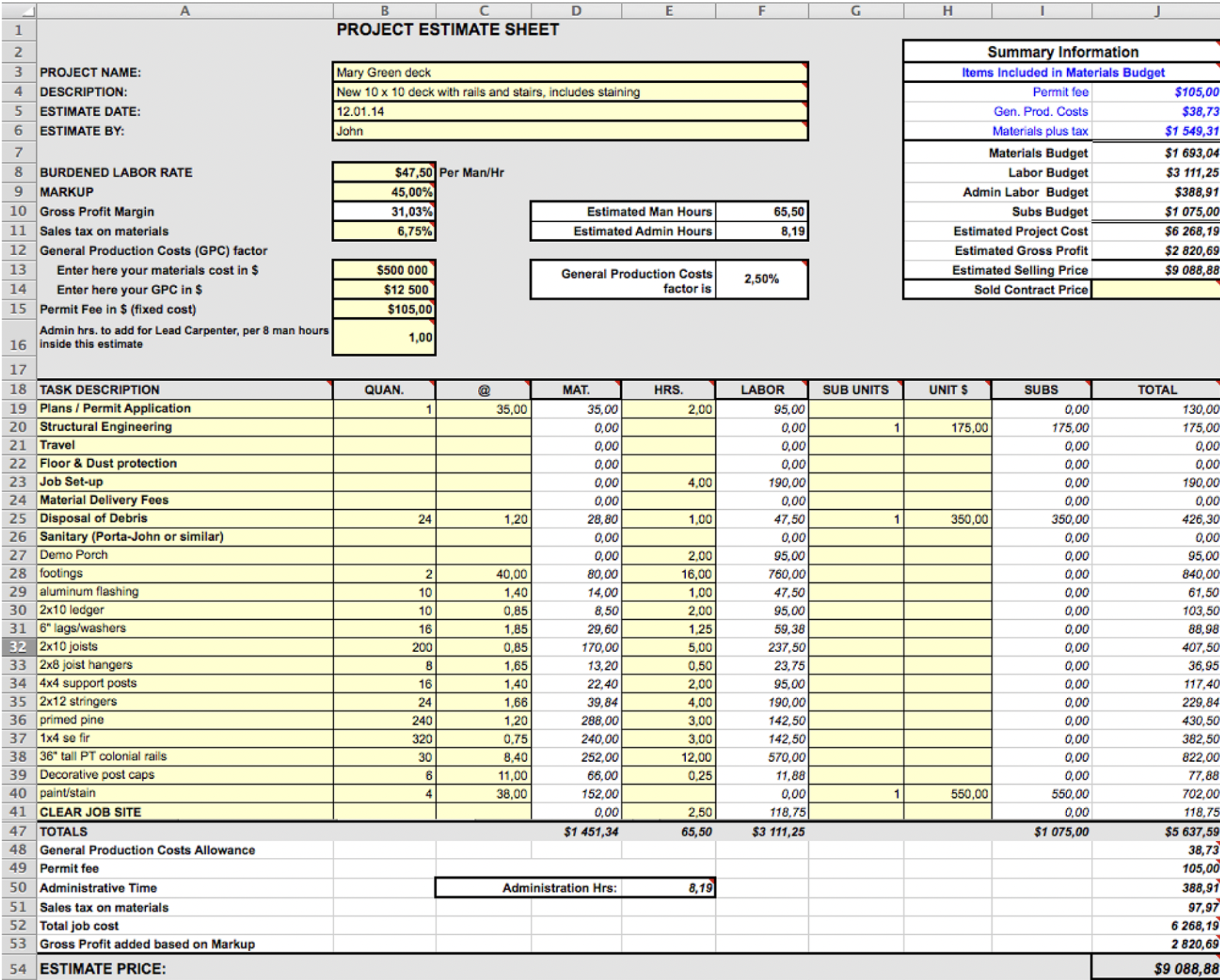 5 Free Construction Estimate Templates That General Contractors Need To 5 Free Construction Estimate Templates That General Contractors Need To