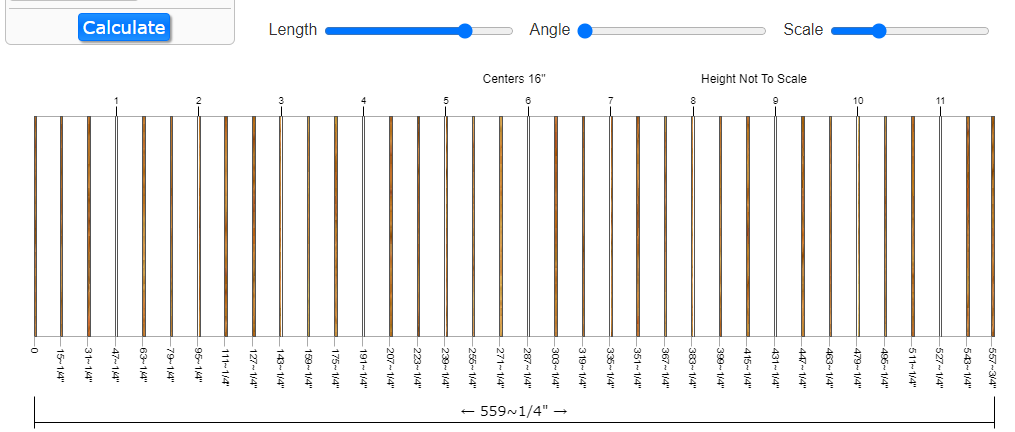 Top 8 Interior Wall Framing Cost Calculators for Estimators and General ...