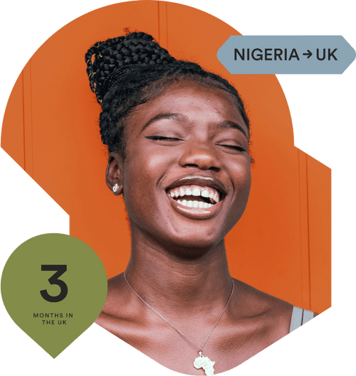 Marshmallow | New to the UK