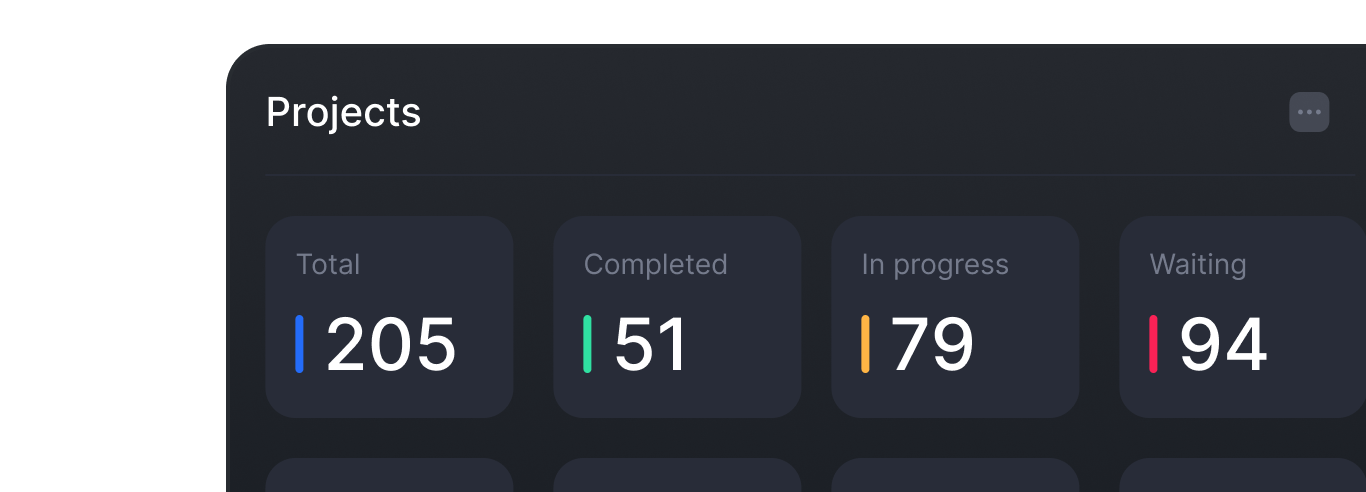 Alice AI assistant - get actions, not answers