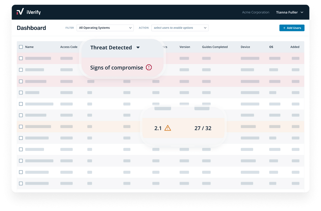 iVerify for Enterprise | iPhone and Android Security for Your Organization