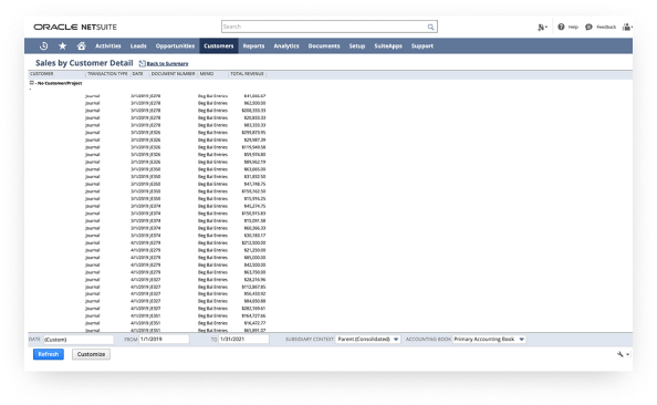 Netsuite Demand Planning Module Explored
