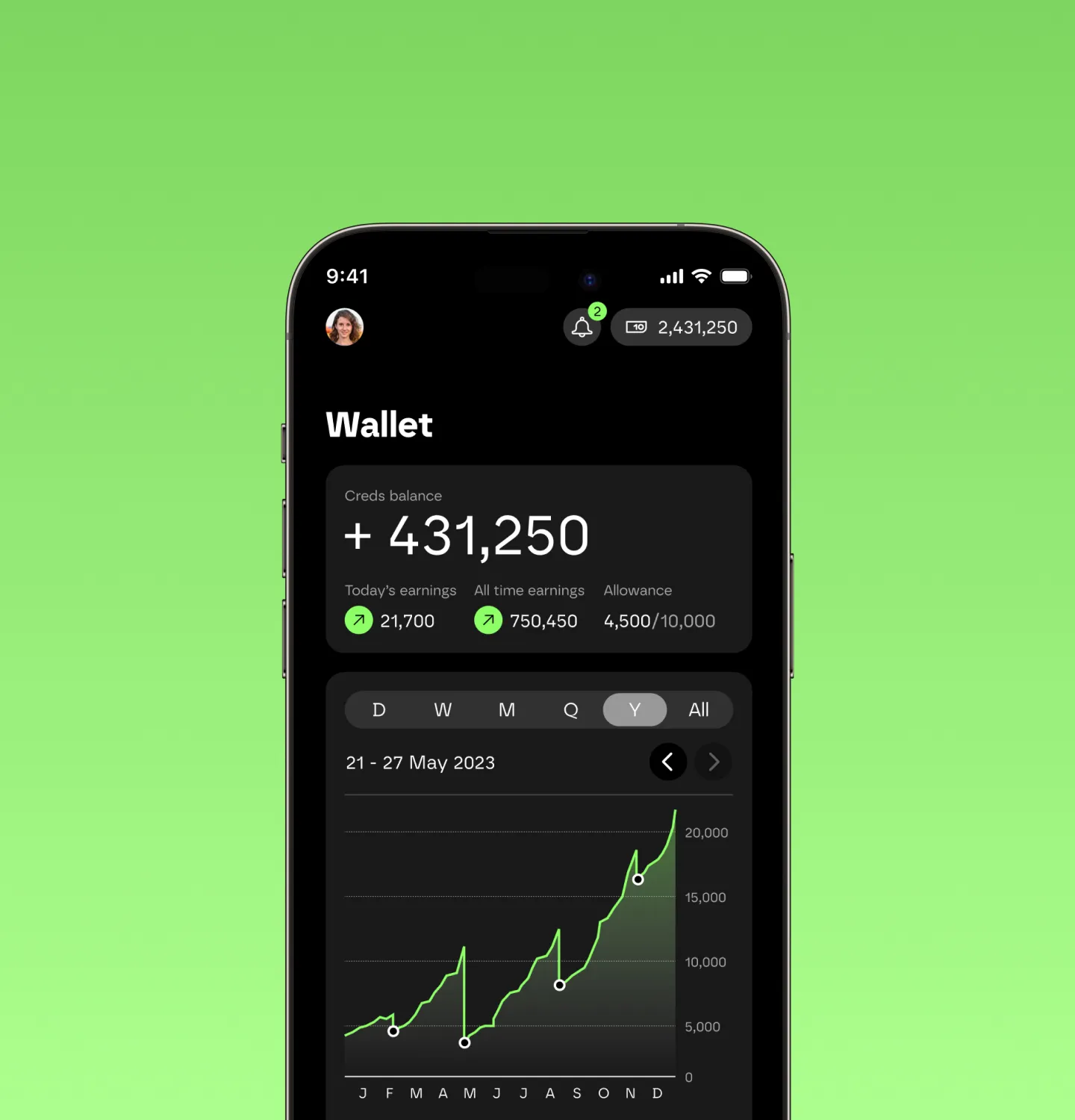 How it works | Earn It